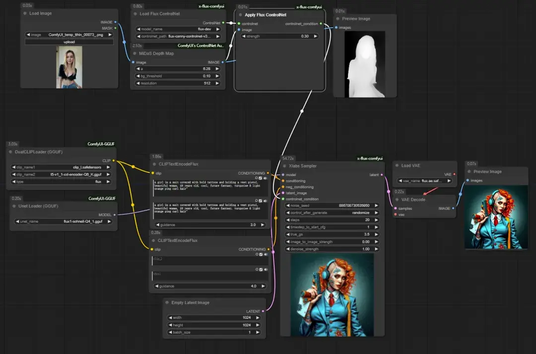 flux生态及基本工作流搭建，从最简单的学起！ - 知乎