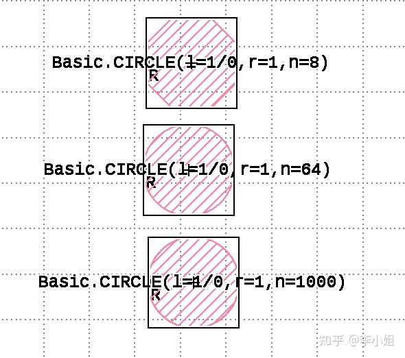 Klayout基本使用(简易版) - 知乎