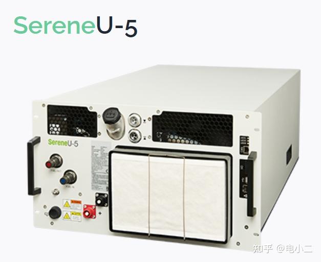 关于Serenergy A/S - 知乎