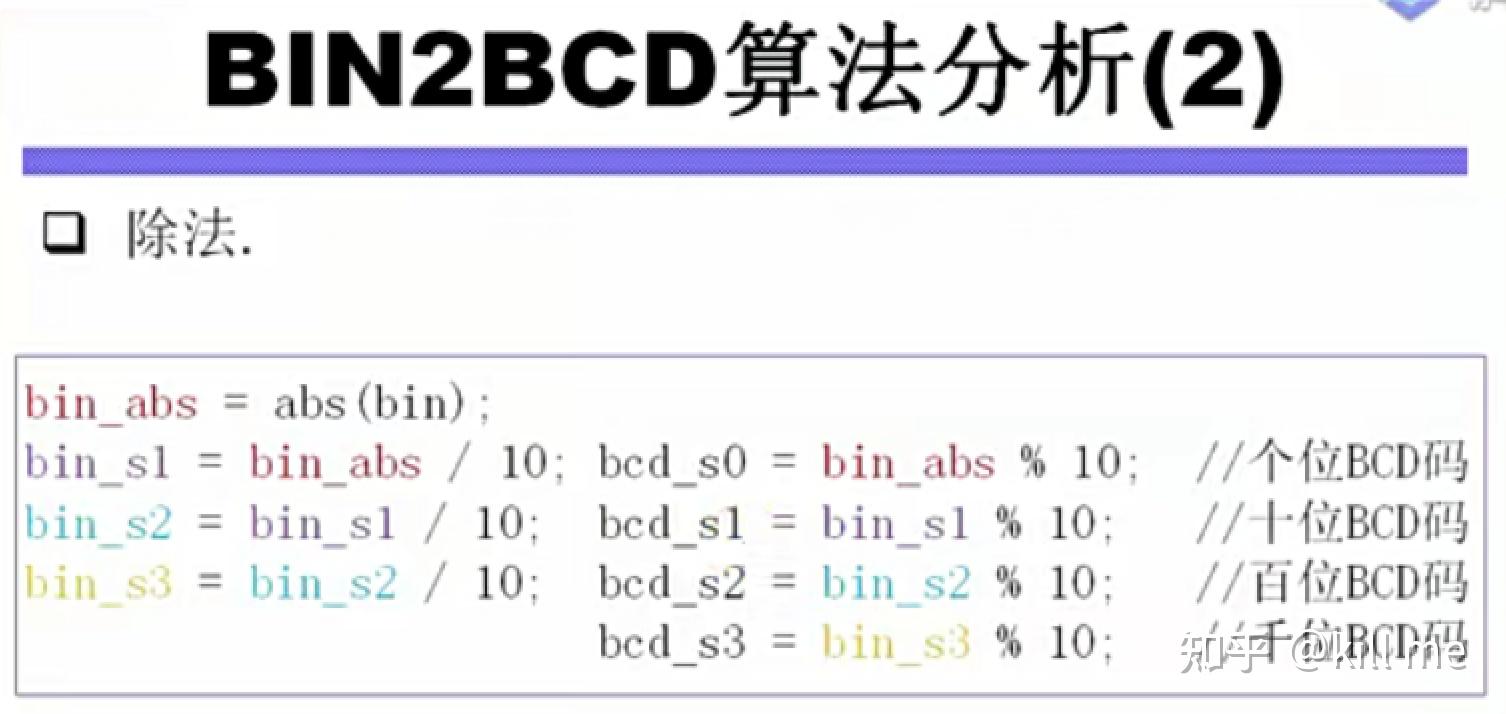BIN2BCD - 知乎