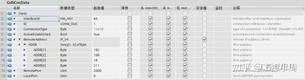 SCL编程实例100例-001-HelloWorld - 知乎