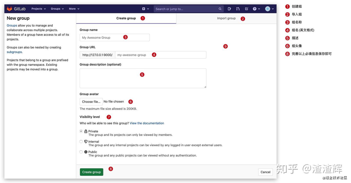 docker下gitlab安装配置与使用 - 知乎