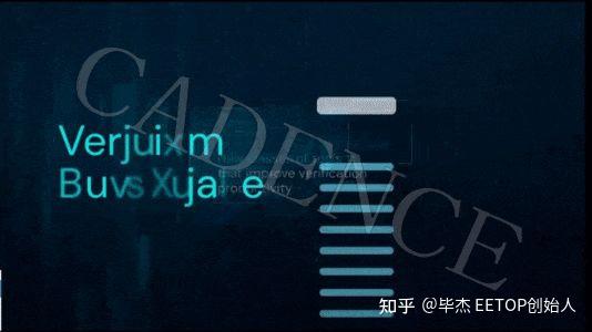 Cadence Xcelium ML和Verisium平台，助力瑞萨生产力提高6倍！ - 知乎