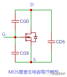 反激电源Ⅶ：MOS管的下拉电阻、Ciss 及 Crss - 知乎