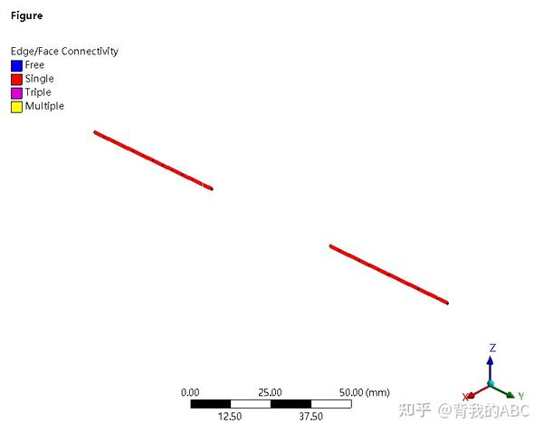 在ANSYS Workbench中建立combin14弹簧单元 - 知乎