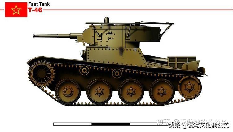 二战坦克图集——苏联坦克装甲车与变形车 - 知乎