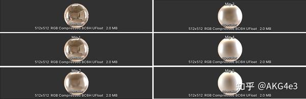 Unity SRP 实战（一）延迟渲染与 PBR - 知乎