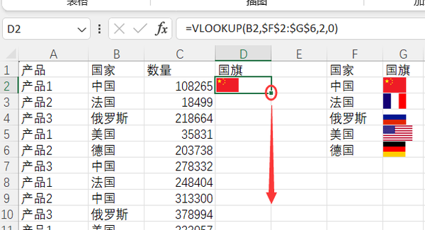 漂亮！这种带图片的数据透视表，怎么做的呢？ - 知乎