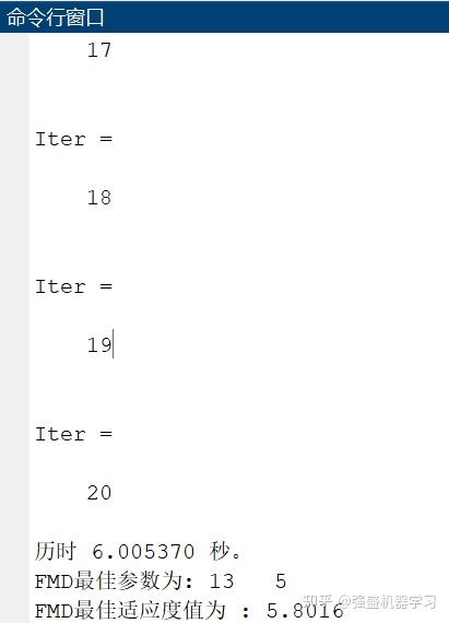 SCI一区预定！无人用过！25年新算法ALA优化FMD轻松实现信号分解！附Matlab代码 - 知乎