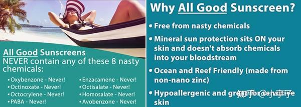 海洋友好型防晒（Ocean friendly sunscreen） - 知乎