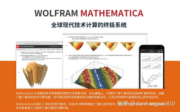 全球四大商业科学计算软件：MATLAB，Mathematica，Maple，MWorks - 知乎