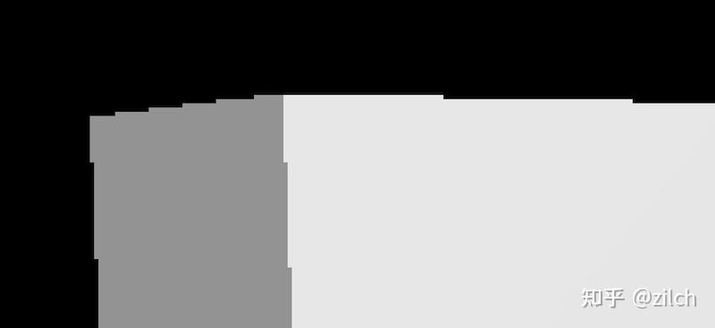 FXAA算法演义 - 知乎