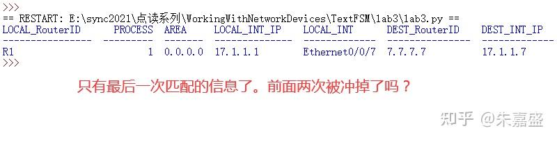 网络工程师 Python TextFSM 模板（第5节，实验3，多行回显多行rule，变量关键字，华为） - 知乎