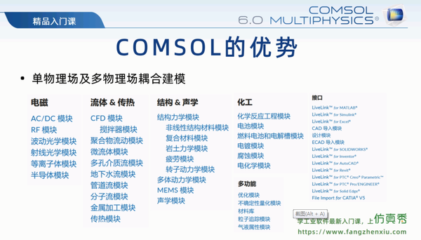免费领！COMSOL基础入门51讲教程（附赠案例模型）
