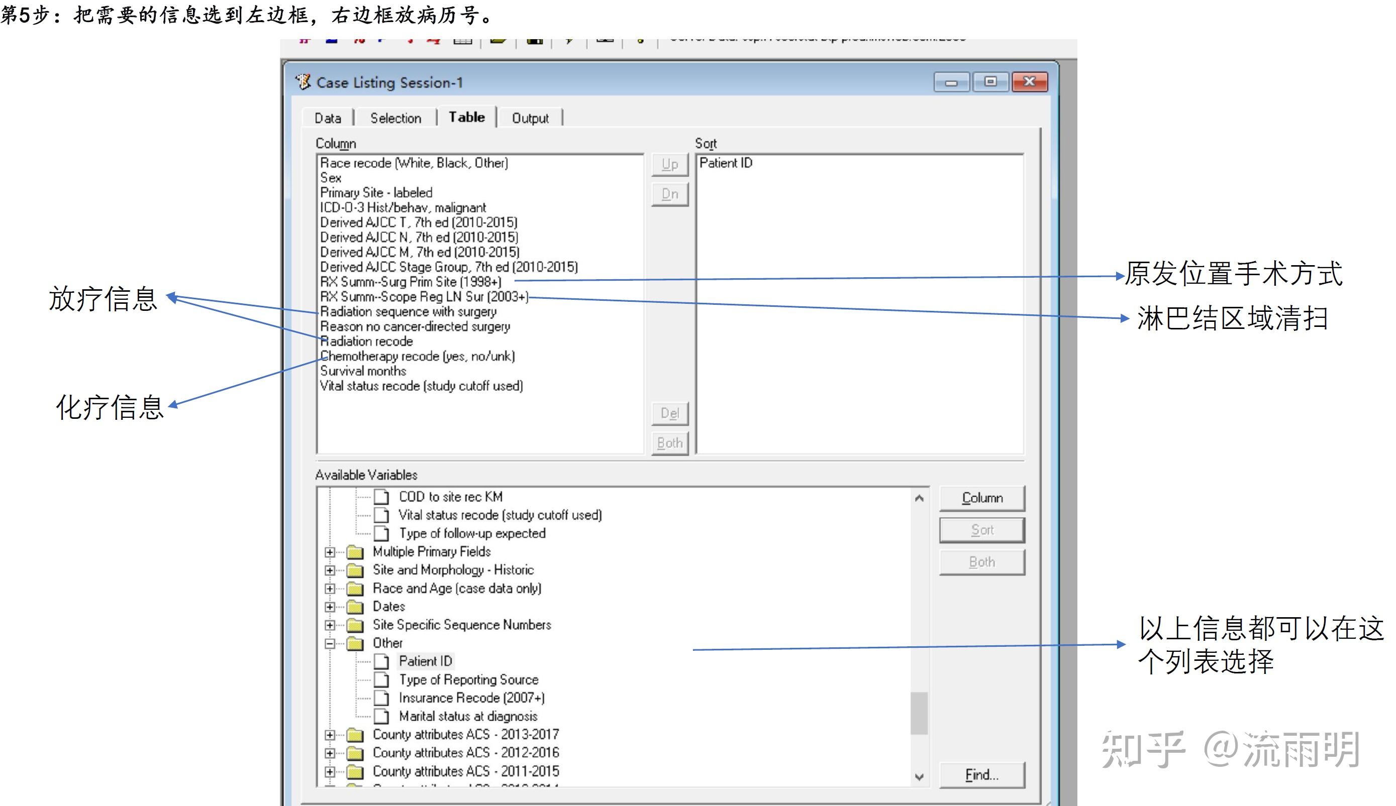 SEER数据库的应用现状及使用说明（含字段解释） - 知乎