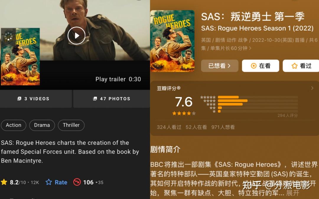 BBC高分英剧《SAS：叛逆勇士》本以为是抗德神剧，结果是真人真事！ - 知乎