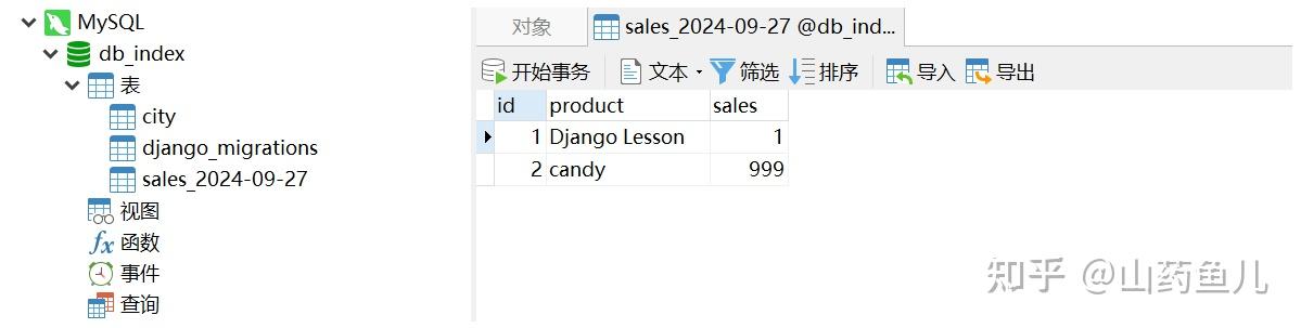 「Django 基础篇」数据库与 ORM 框架 - 知乎