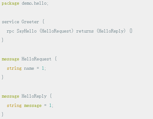透过实例demo带你认识gRPC - 知乎