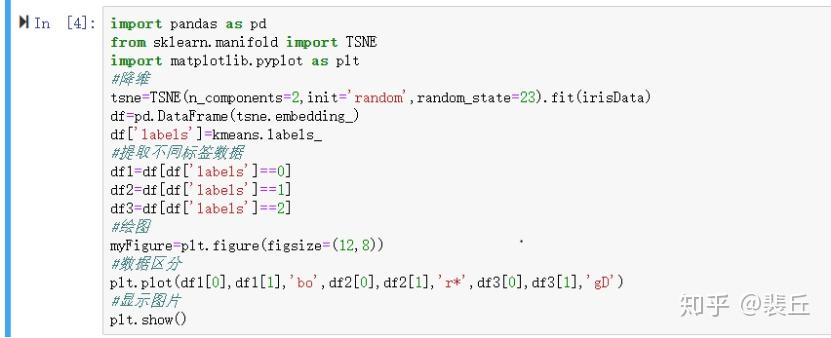 使用sklearn评估器构建聚类模型 - 知乎