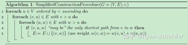 【论文细读】路网导航领域经典论文《Contraction Hierarchies: Faster and Simpler Hierarchical Routing in Road ...