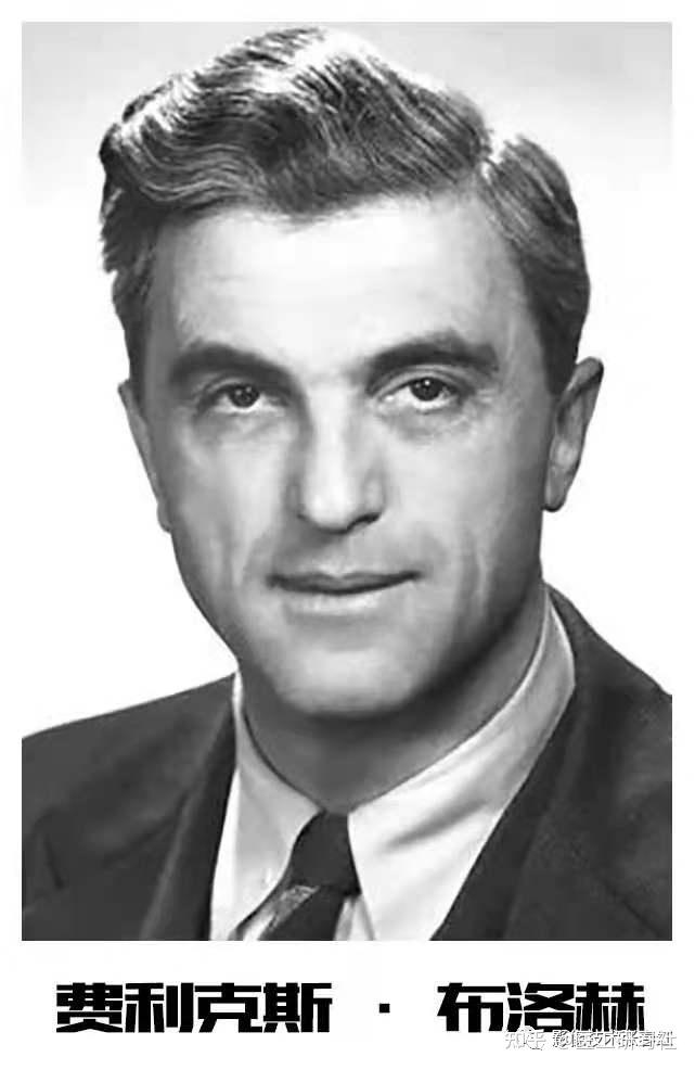 磁共振成像简史及命名由来 - 知乎