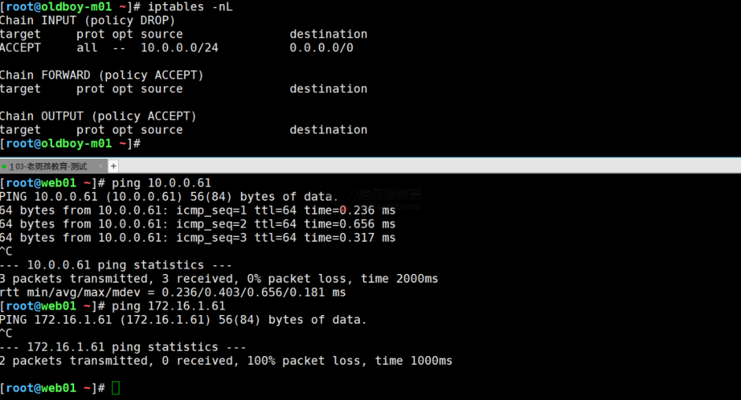 Linux 安全之防火墙—— iptables 超详细教程及使用示例！ - 知乎