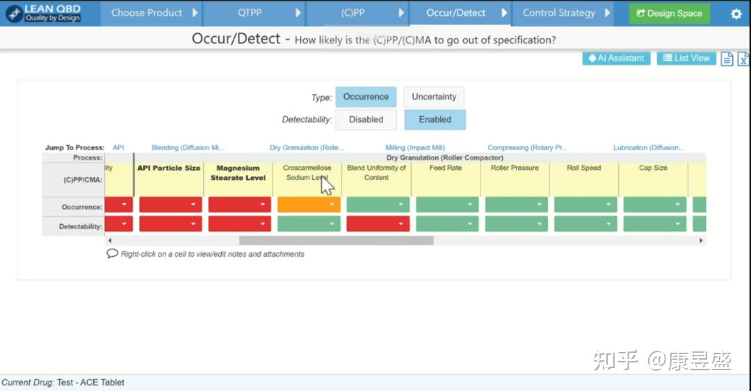 Lean QbD--智能QbD（Quality by Design）风险评估工具 - 知乎
