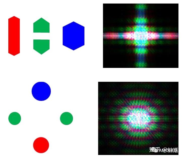 （BOE）一种改善COE反射光分色现象的技术 - 知乎