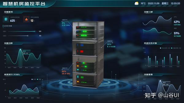 web3D三维引擎(Direct3D、OpenGL、UE、U3D、threejs)基础扫盲 - 知乎