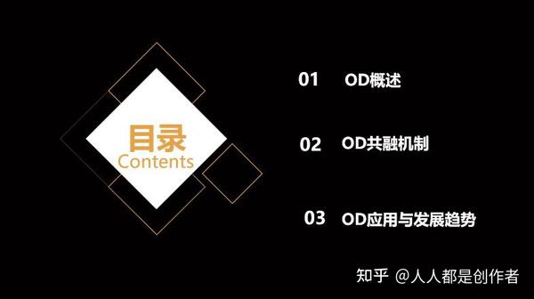 什么是OD？OD主要是干什么的？ - 知乎