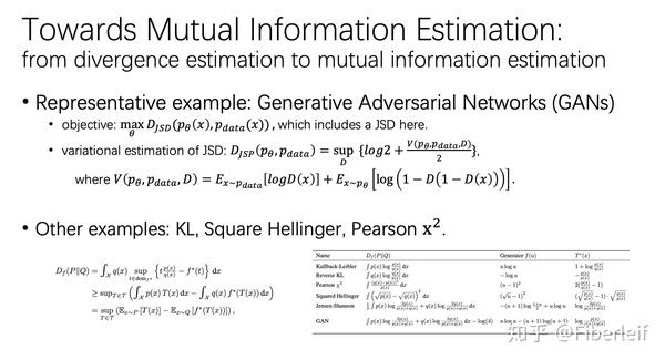 Mutual Information meets Representation Learning - 知乎