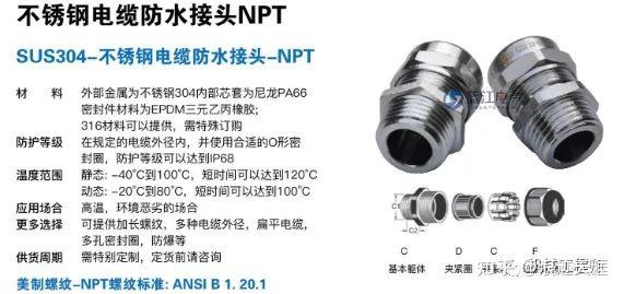 NPT、PT、PF、G 、ZG 这么多螺纹代号 - 知乎