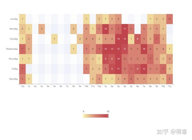 将echarts导出的svg自动生成3d模型 - 知乎