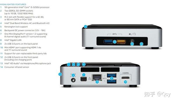 英特尔NUC入手必看——从初代到11代，一文看全NUC参数 ，附黑苹果教程 - 知乎