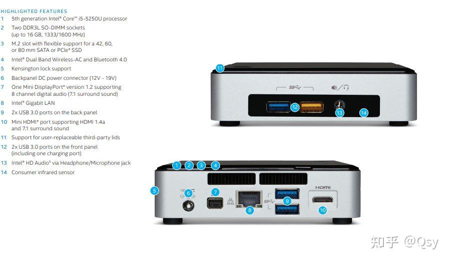 英特尔NUC入手必看——从初代到11代，一文看全NUC参数 ，附黑苹果教程 - 知乎