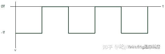 AMAZINGIC晶焱科技：TVS 选型时，为何应尽量选用单向TVS？ - 知乎