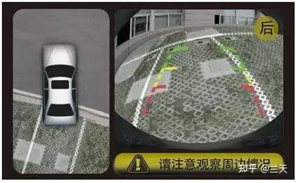 特斯拉如何完美的装360全景 - 知乎