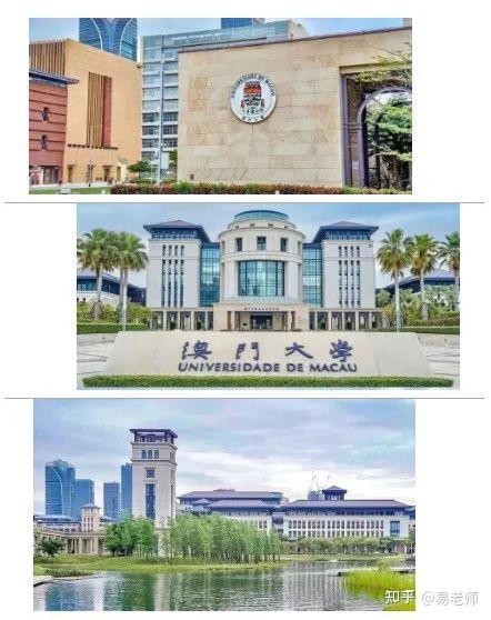 高考分数可直申澳门院校，澳门六大院校介绍 - 知乎