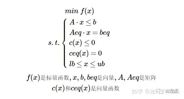 MATLAB的fmincon函数求解非线性规划 - 知乎