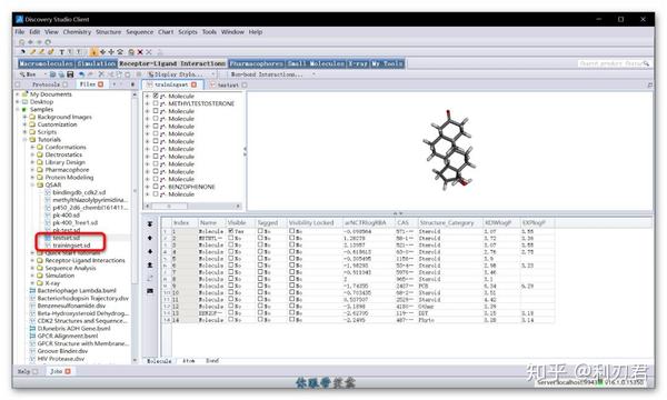 分子模拟软件Discovery Studio教程(十三)：构建PLS模型（3D-QSAR） - 知乎