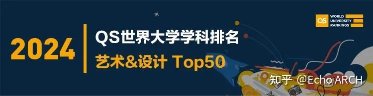 2024年QS世界大学艺术与设计学院排名！ - 知乎