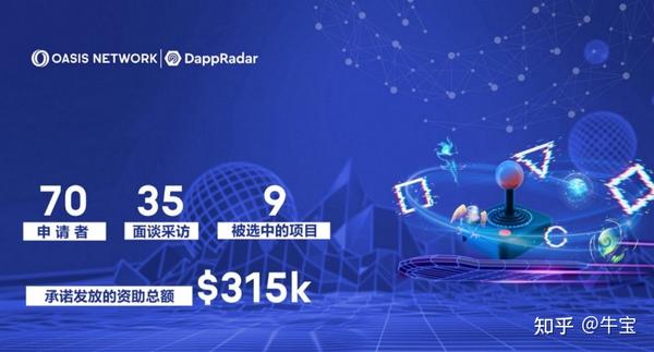 已有 9 个项目部署Oasis Emerald | 认识DappRadar加速器计划获胜者 - 知乎
