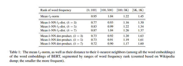 【论文解读】BERT-flow - 知乎