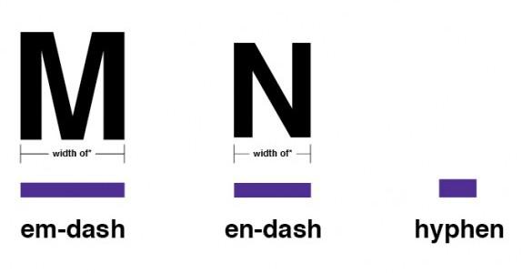 【知识小百科】Hyphen、en dash和em dash，你分清楚了吗？ - 知乎