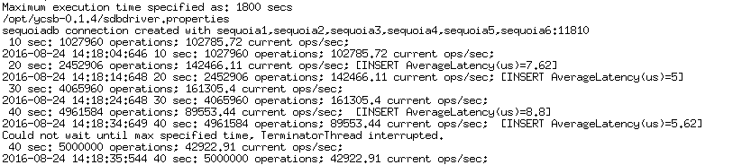 【操作教程】利用YCSB测试巨杉数据库性能 - 知乎