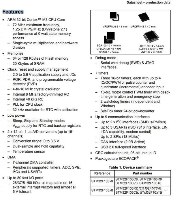 【icspec】快速读懂芯片datasheet的方法 - 知乎