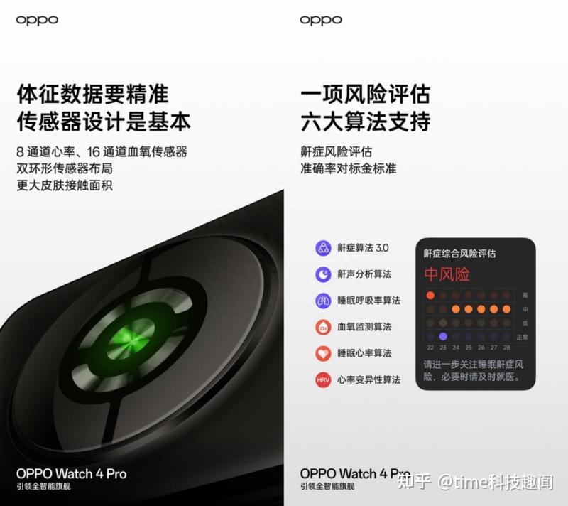 OPPO Watch 4 Pro相比三代有哪方面升级？一文带你看懂 - 知乎
