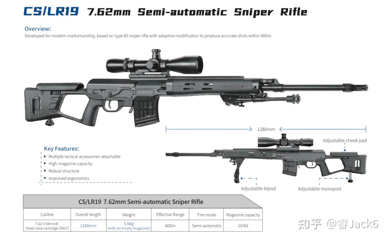 中国79/85式狙击步枪简介 - 知乎