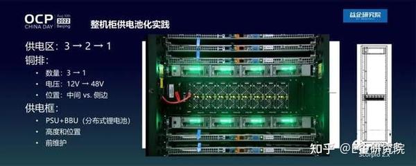 开放整机柜服务器简史（OCP China Day回顾之一） - 知乎