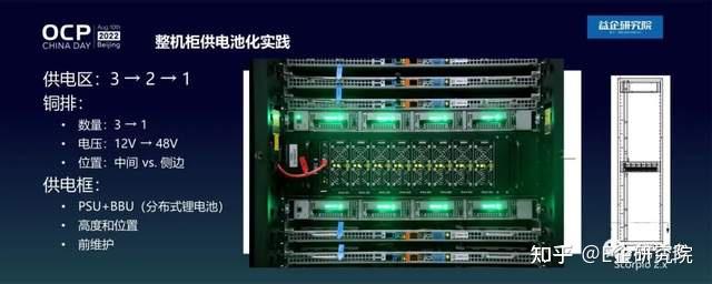 开放整机柜服务器简史（OCP China Day回顾之一） - 知乎